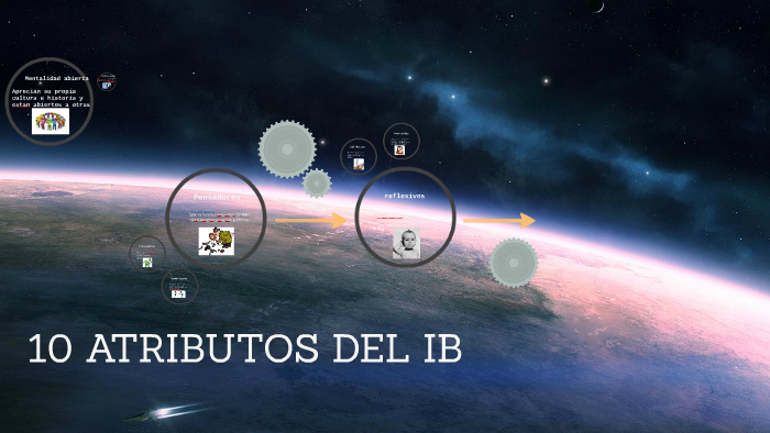 10 ATRIBUTOS DEL IB by Pavel Davila on Prezi