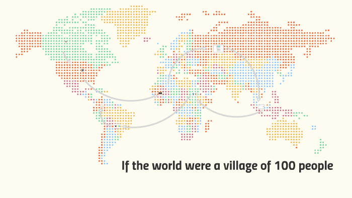If the world were a village of 100 people by paige merry on Prezi