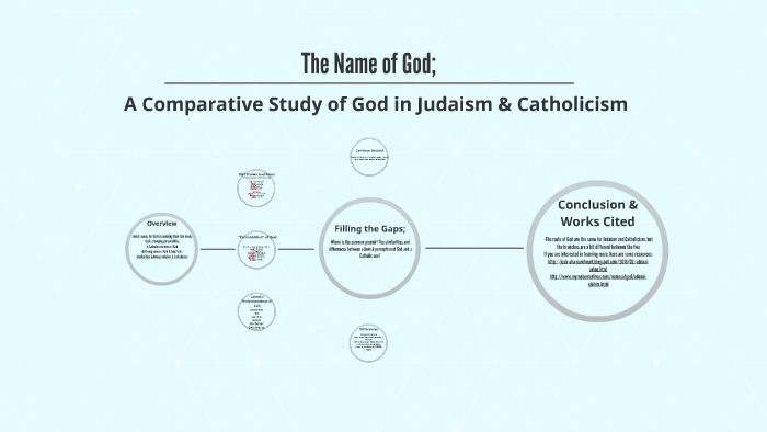 The Multi-Faceted God; by Olivia Borges on Prezi