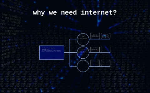 why we need internet? by zayde stapleton on Prezi