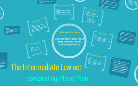 The Intermediate Learner & Learning Theories by Alvira Pink on Prezi