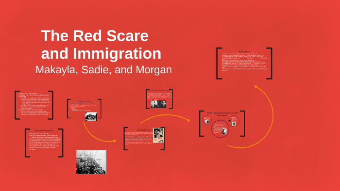 The Red Scare and Immigration by Makayla Reed on Prezi