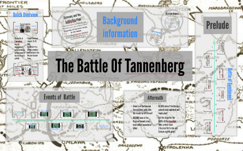 The Battle Of Tannenberg by ashlyn c on Prezi