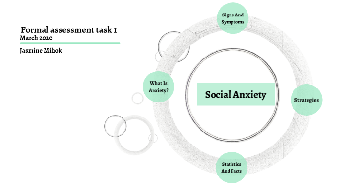 Formal assessment task 1 by Jasmine Mihok on Prezi