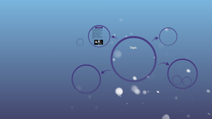 AVULLIMI by Doruntina Hajdari on Prezi