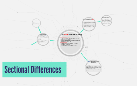 Sectional Differences by on Prezi