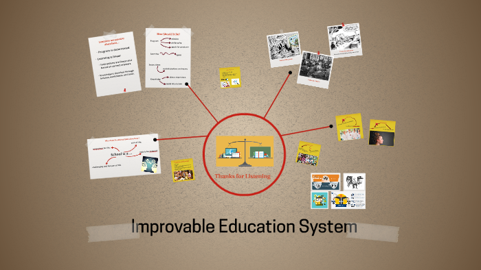 Improvable Education System by Merve Andaç on Prezi