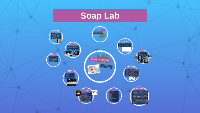 Soap Lab by Ibraham Danguir on Prezi