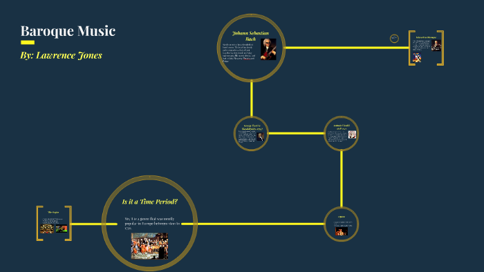 The History of Baroque Music by Lawrence Jones on Prezi