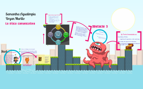 La Ética Comunicativa by Samantha Agualimpia on Prezi