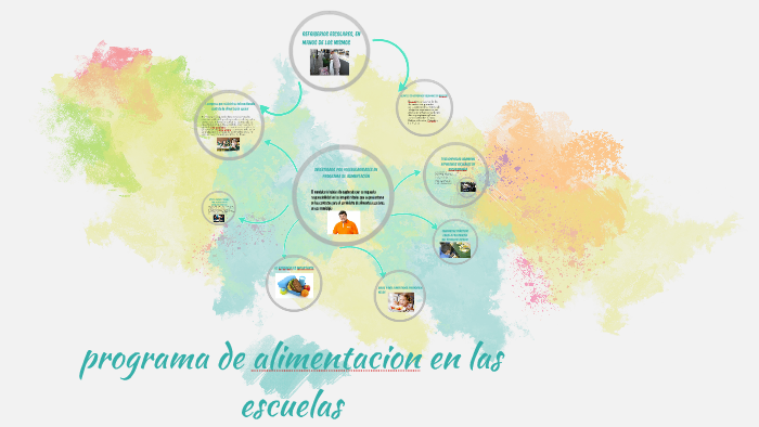 programa de alimentacion en las escuelas by nataliacarolina vaca fajardo