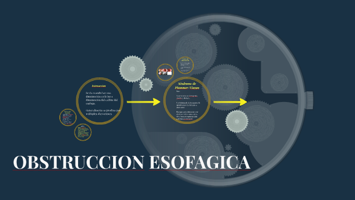OBSTRUCCION ESOFAGICA by Patry Galra on Prezi
