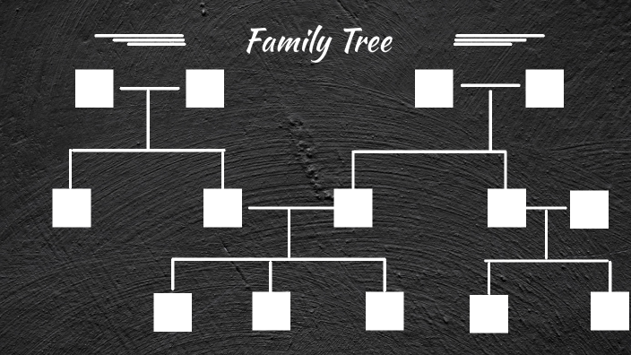 Family Tree by Olivia Zook on Prezi