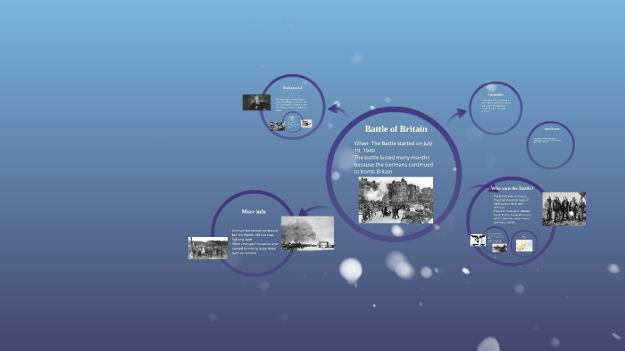 Battle of Britain by Audrey Rouse on Prezi