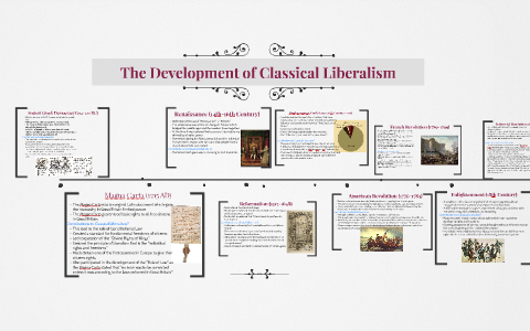 The Development of Liberalism by Katlyn Belanger Donovan on Prezi