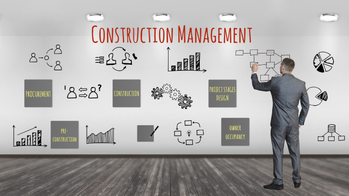 Construction Management by Max Fajardo by Jerryyan Ong on Prezi