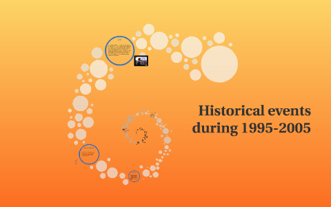 Historical events during 1995-2005 by shauntele langford on Prezi