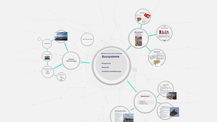 Bausysteme by Alexander Hauenstein on Prezi