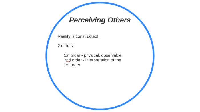 Perceiving Others by Jasmina Sinanovic on Prezi