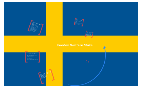 The Swedish Welfare State by timothy hanchard on Prezi