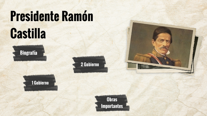 Infografía presidente Ramón Castilla by Martín García Napanga on Prezi