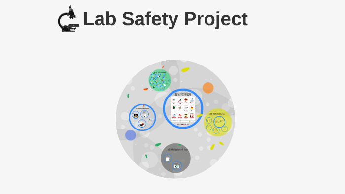 Lab Safety Project by Nykeya Taylor on Prezi