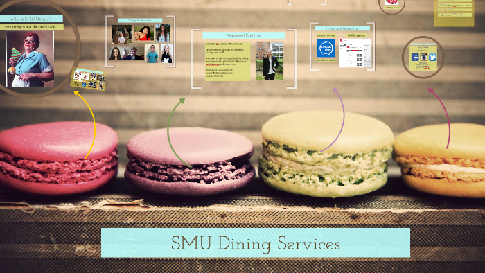 SMU Dining Services 2015 - 2016 by Jennifer Chang on Prezi