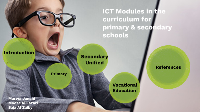 ICT Modules by Marwa Janahi on Prezi