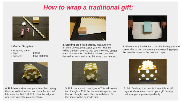 How to wrap a traditional gift: by Breandrea Diaz on Prezi