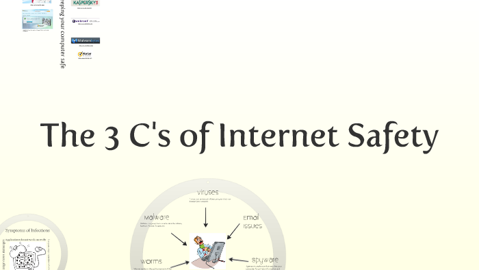 The 3 C's of Internet Safety by Karen Burns on Prezi