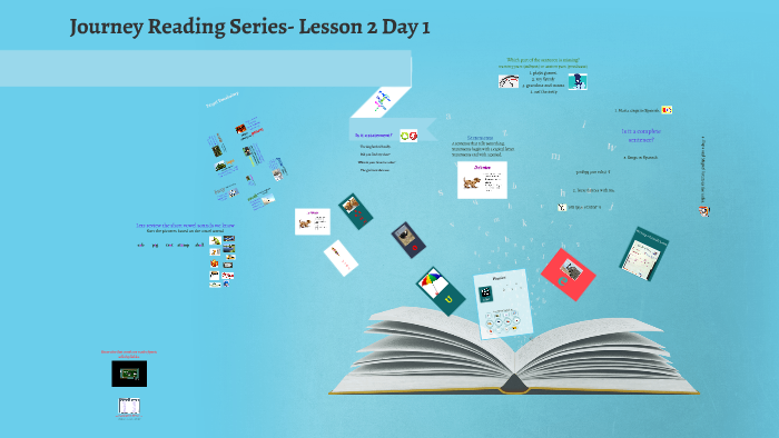 Journeys Lesson 3 - Day 1 by Sarah Mickelberry on Prezi