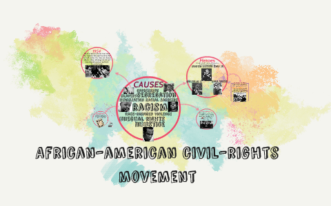 African-american civil-rights movement by Lizbeth Arceo on Prezi