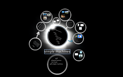 simple machines by josh moore on Prezi