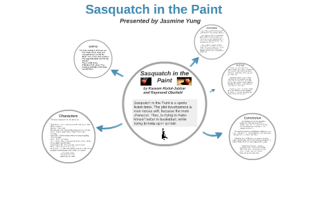 Sasquatch in the Paint: Presented by Jasmine by Margaret Price on Prezi