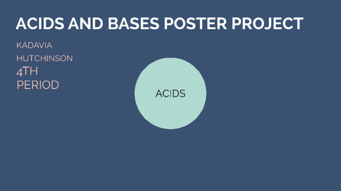 ACIDS AND BASES POSTER PROJECT by KADAVIA HUTCHINSON on Prezi
