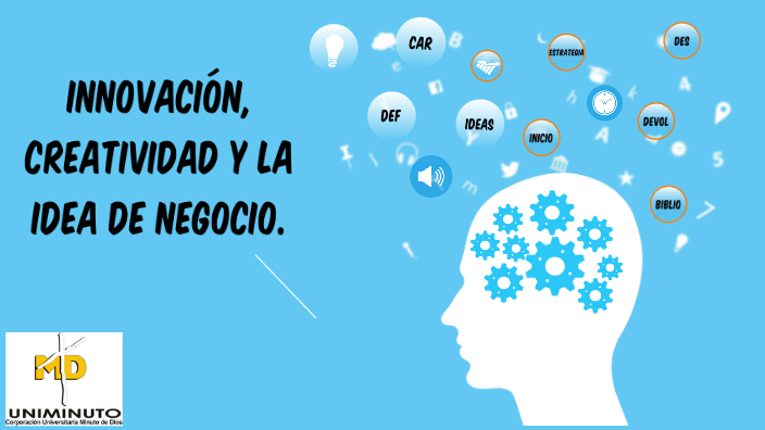 innovación, creatividad y la idea de negocio. by Jonathan Solarte on Prezi