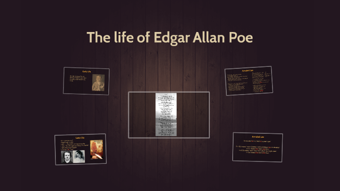 The life of Edgar Allan Poe by on Prezi