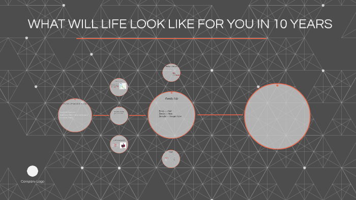 WHAT WILL LIFE LOOK LIKE FOR YOU IN 10 YEARS by Henry Arias on Prezi
