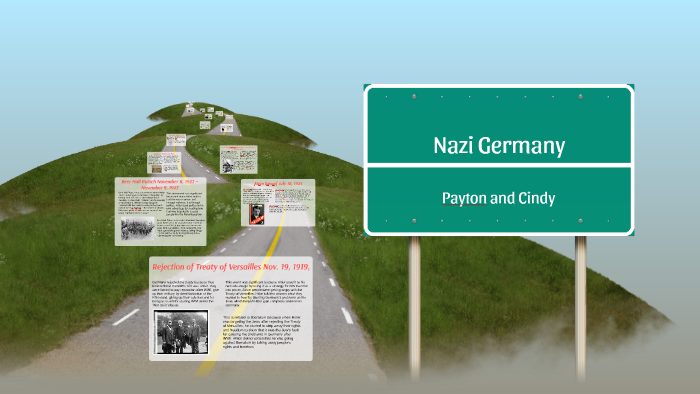 Nazi Timeline by Payton Thompson on Prezi