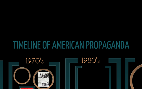 PROPAGANDA TIMELINE by Brianna Martinelli on Prezi
