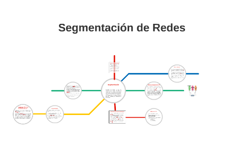 Segmentación de Redes by Sheccid Gil on Prezi