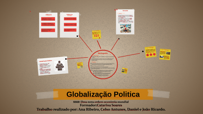 Globalização Politica by Caroline Ribeiro on Prezi