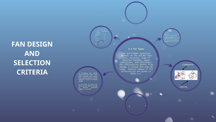 FAN DESIGN AND SELECTION CRITERIA by Lester Cruz on Prezi