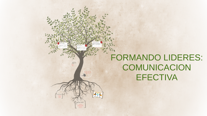 FORMANDO LIDERES: by jokzan CORDOVA RAMOS