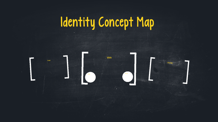 Identity Concept Map by Portia Janowski on Prezi