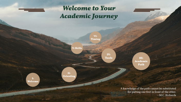 Welcome to Your Academic Journey by Naropa Advising on Prezi