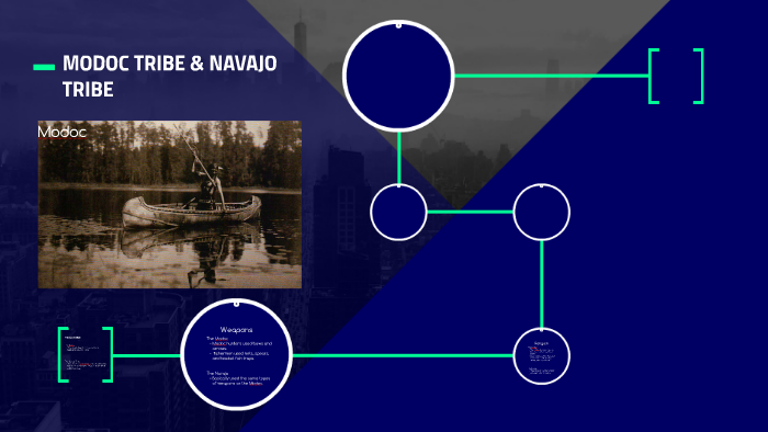 MODOC TRIBE & NAVAJO TRIBE by Wesley Jernigan on Prezi