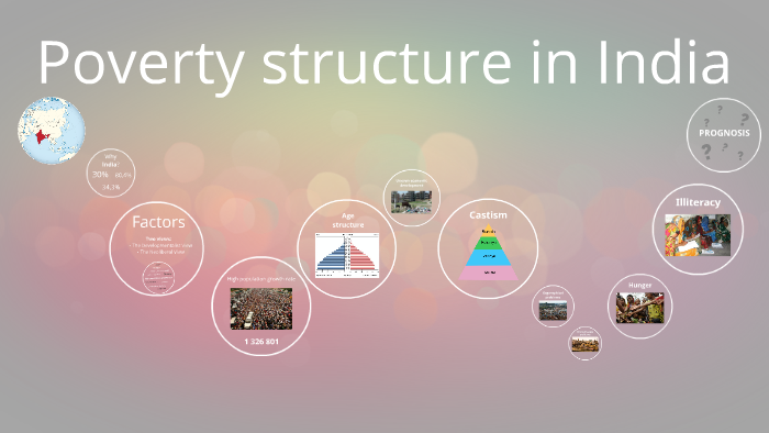 Poverty structure in India by Wiktoria Januszkiewicz on Prezi