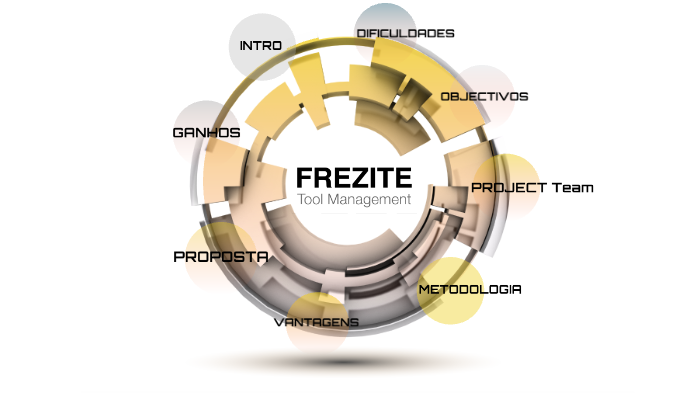 Frezite Tool Management by Fábio Brito on Prezi