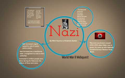 World War II Webquest by mimi hearne on Prezi
